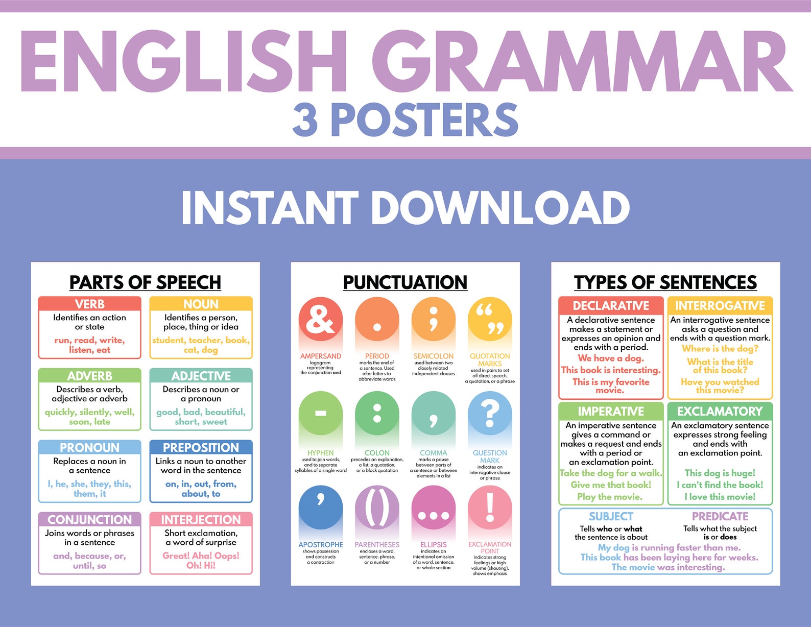 ENGLISH GRAMMAR POSTERS 3 Posters Set English Grammar - Etsy