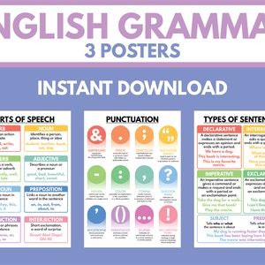ENGLISH GRAMMAR POSTERS 3 Posters Set English Grammar - Etsy