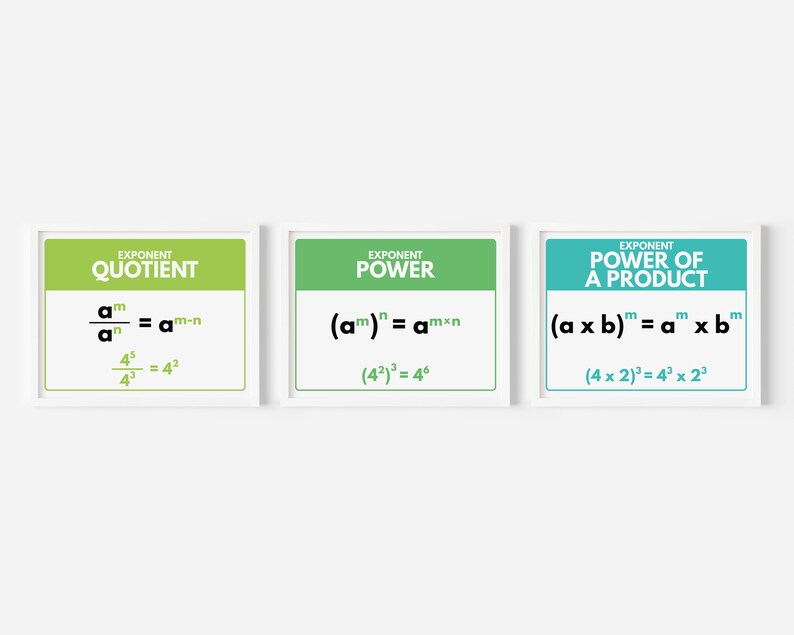 Exponent Rules Poster Set: Math Classroom Decor (digital Download) - Etsy