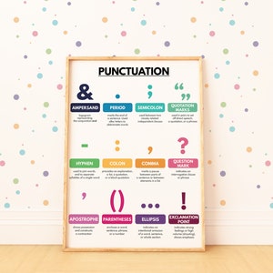 PUNCTUATION POSTER, Grammar Chart for Homeschool, Classroom Poster ...