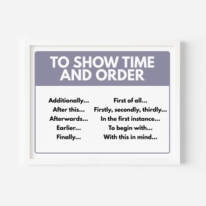 SENTENCE STARTERS - Set of 8 Colorful Posters, Essay Writing ...