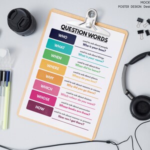 QUESTION WORDS POSTER, English Language, Grammar Bulletin Board Ideas ...