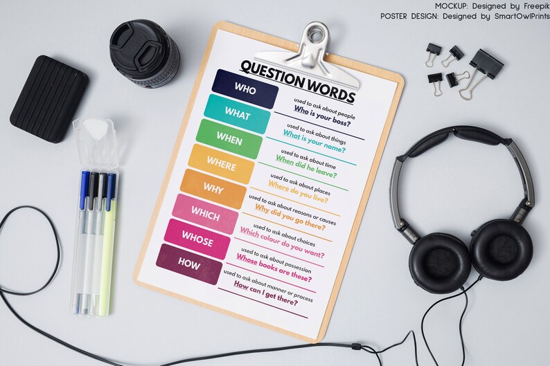 QUESTION WORDS POSTER, English Language, Grammar Bulletin Board Ideas ...