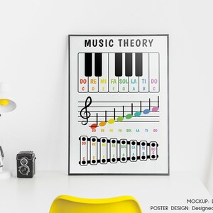 MUSIC POSTERS SET: Basic Terms Music Theory, Educational Posters ...