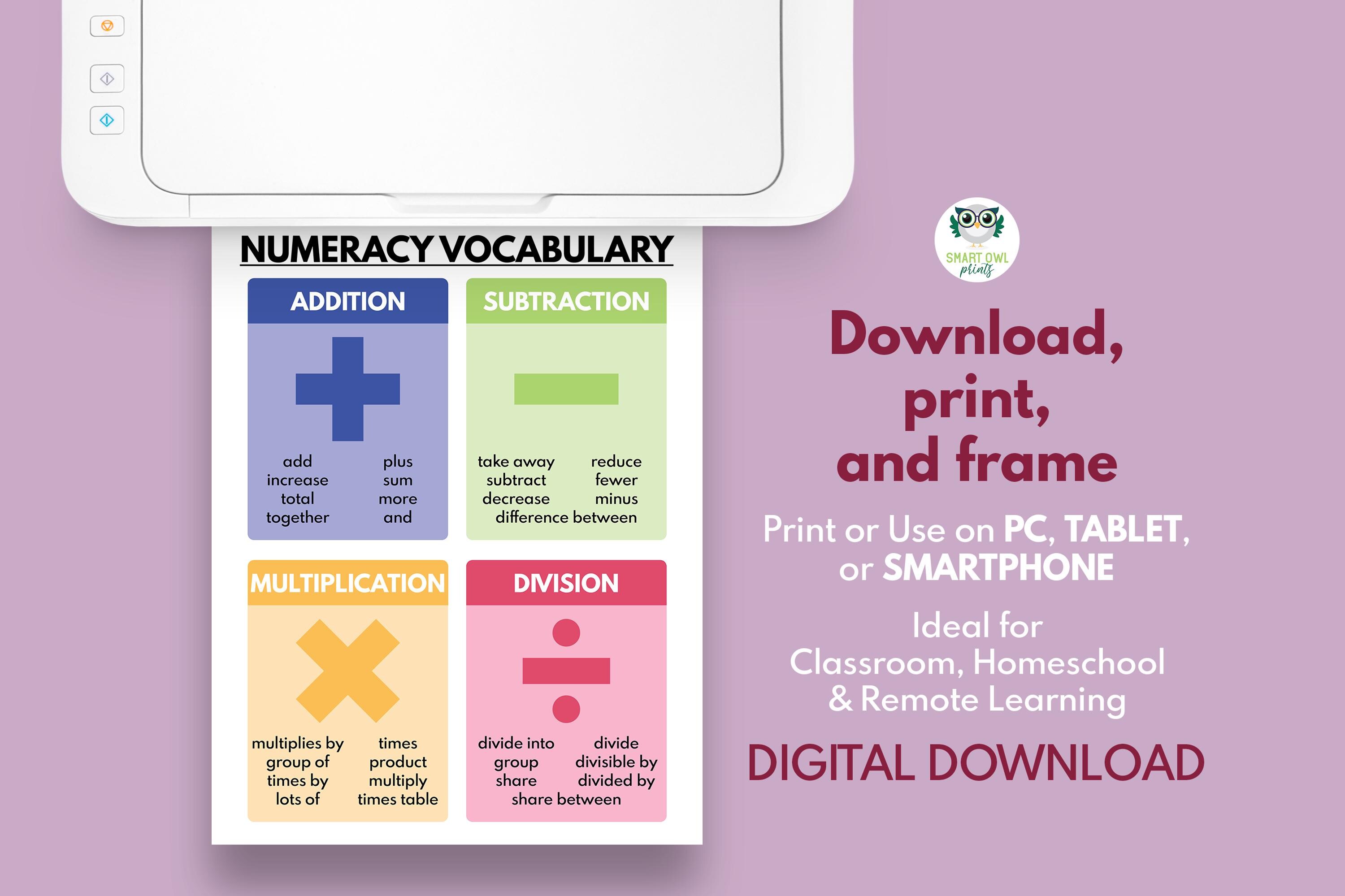 MATH SYMBOLS & VOCABULARY, Math Symbols, Math Vocabulary, Educational ...