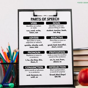 PARTS OF SPEECH, Black and White Grammar Chart for Homeschool ...