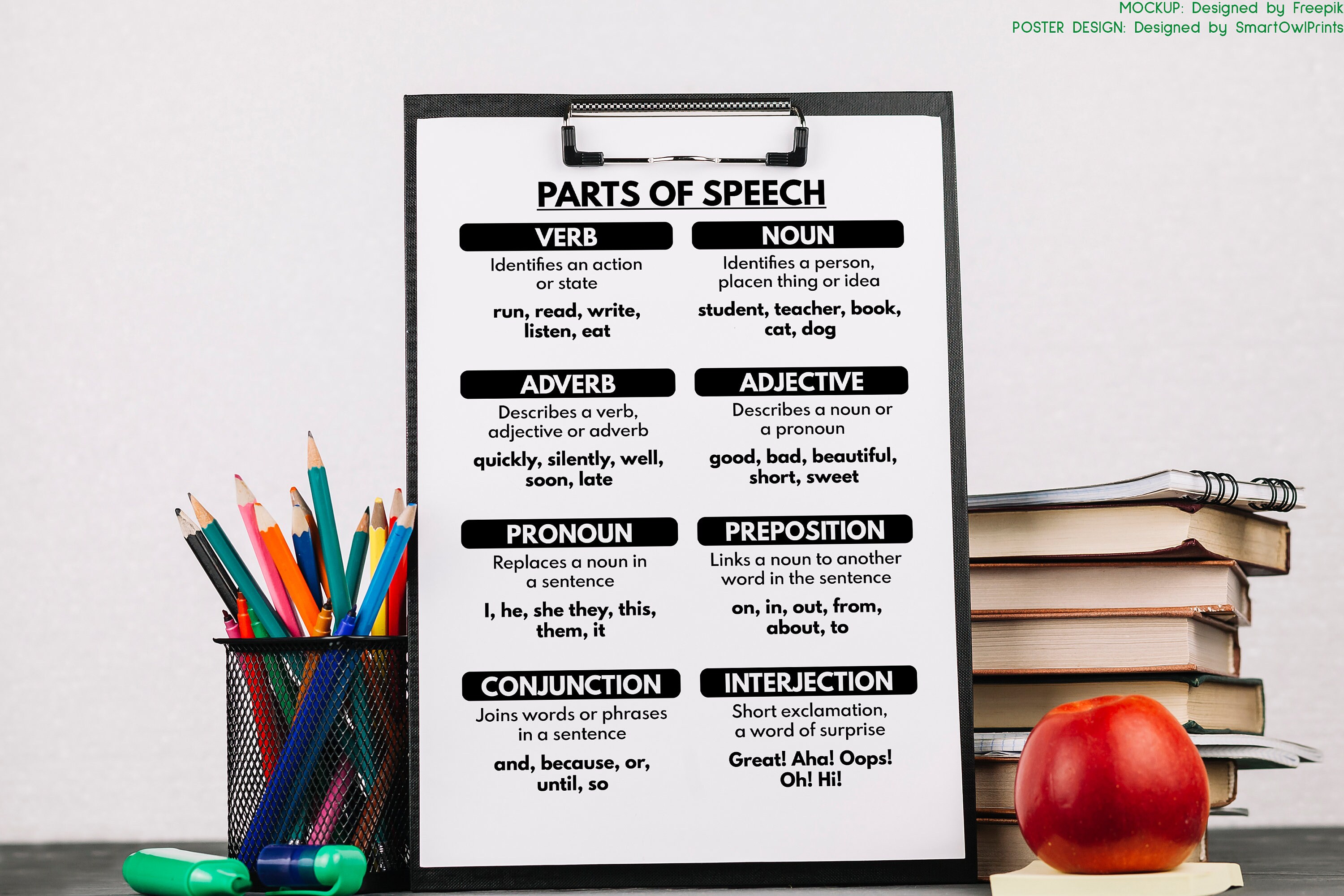 PARTS OF SPEECH Black and White Grammar Chart for Homeschool - Etsy