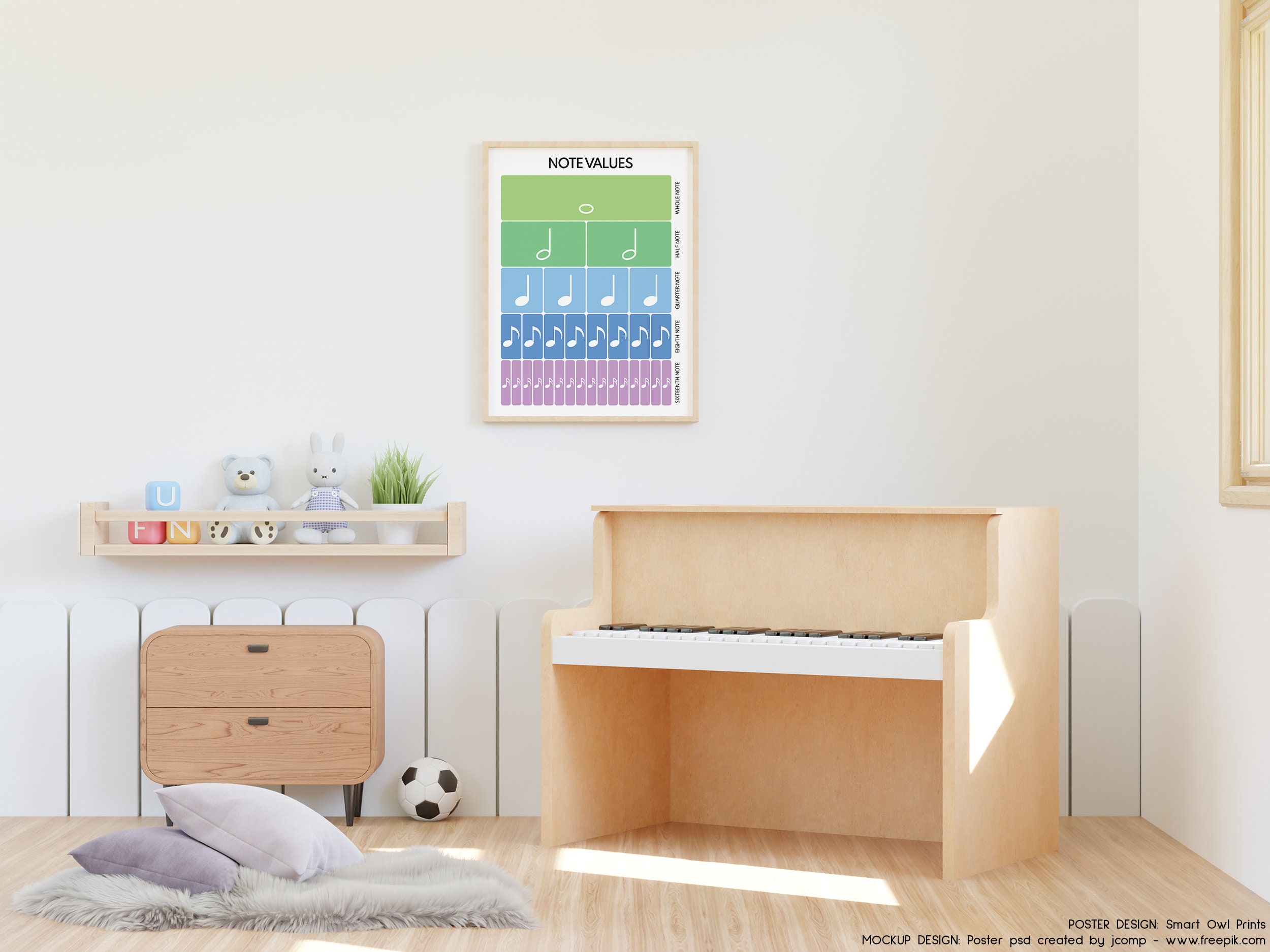 NOTE VALUES Musical Fractions Music Poster Educational - Etsy