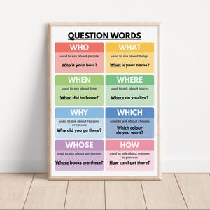 QUESTION WORDS POSTER, English Language, Grammar Chart, English ...