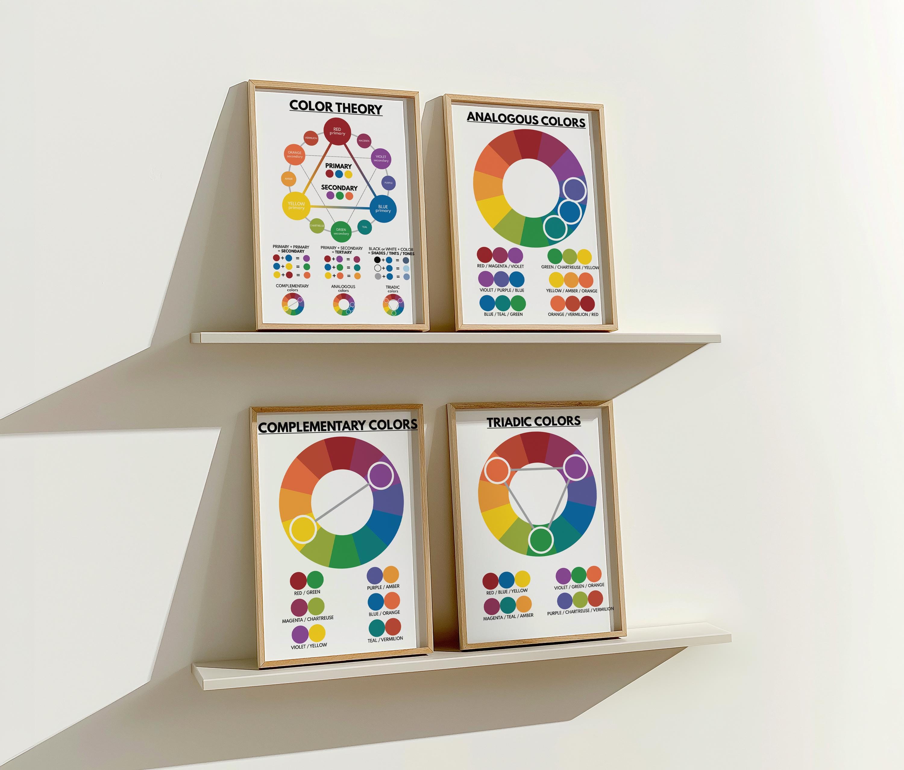 COLOR THEORY SET - Four Poster, Color Wheel, Educational Poster, Math ...
