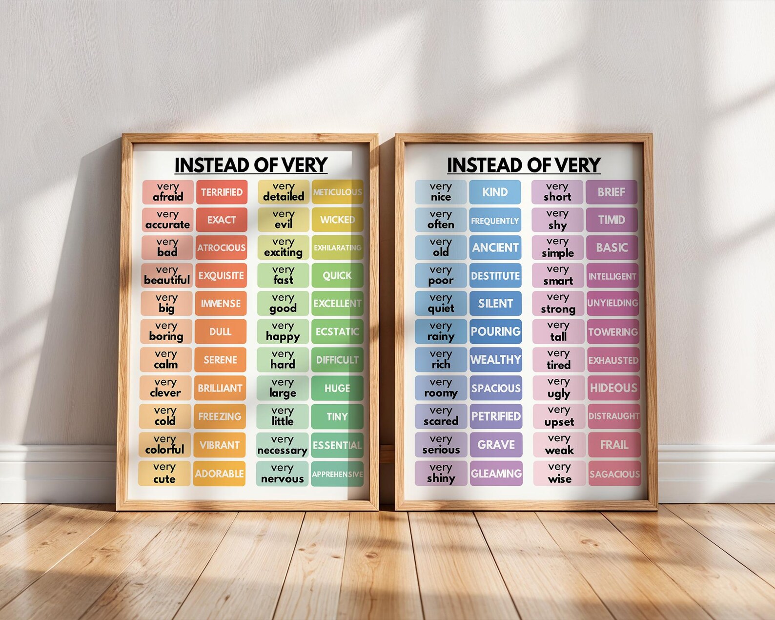 INSTEAD OF VERY Poster, English Classroom Decor, English Classroom ...