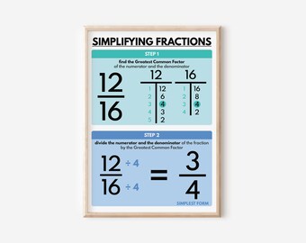 LONG MULTIPLICATION and DIVISION Posters, Educational Posters for Kids ...