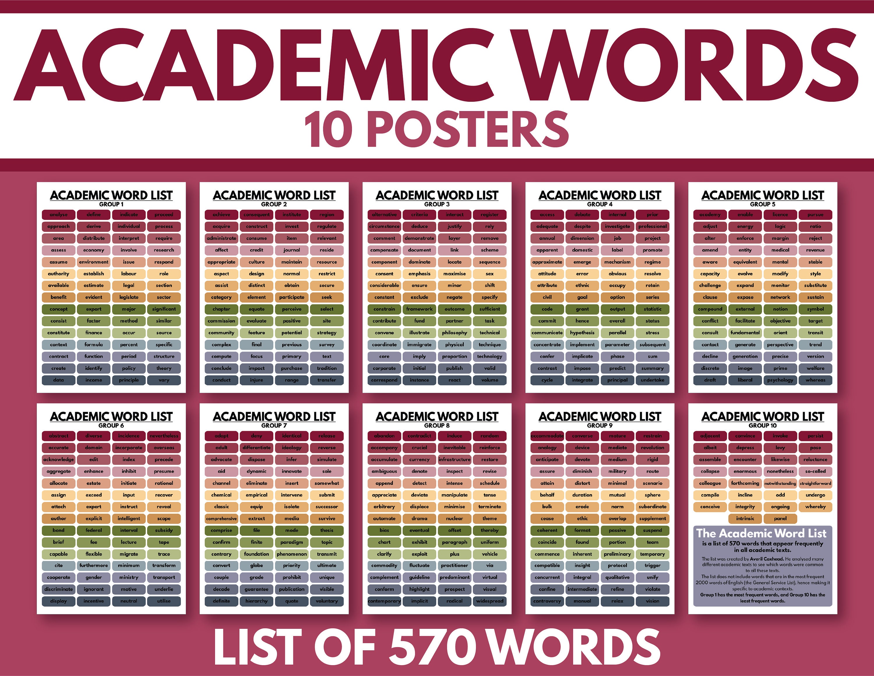 ACADEMIC WORD LIST Set of 10 Posters English Vocabulary - Etsy Australia