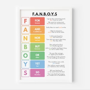 FANBOYS - CONJUNCTIONS POSTER, Parts of Speech, English Grammar ...