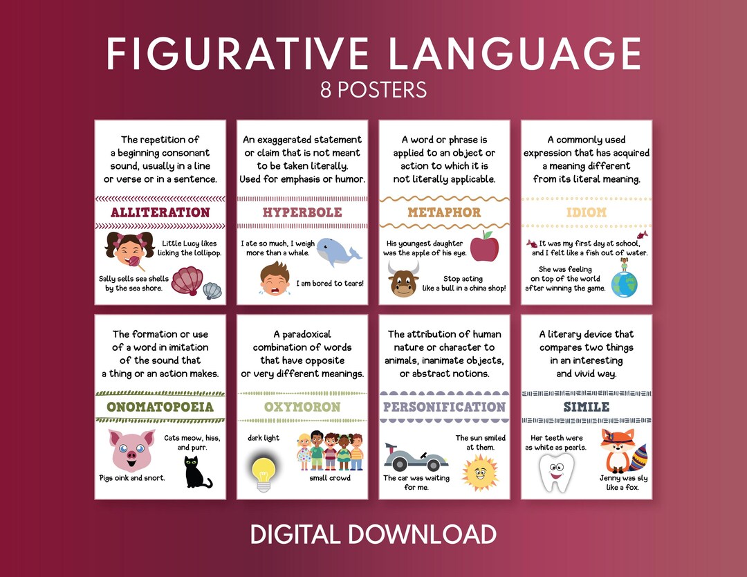 FIGURATIVE LANGUAGE - Set of 8 Posters, English Language, Classroom ...