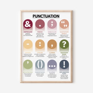 PUNCTUATION POSTER, Grammar Chart for Homeschool, Classroom Decor ...