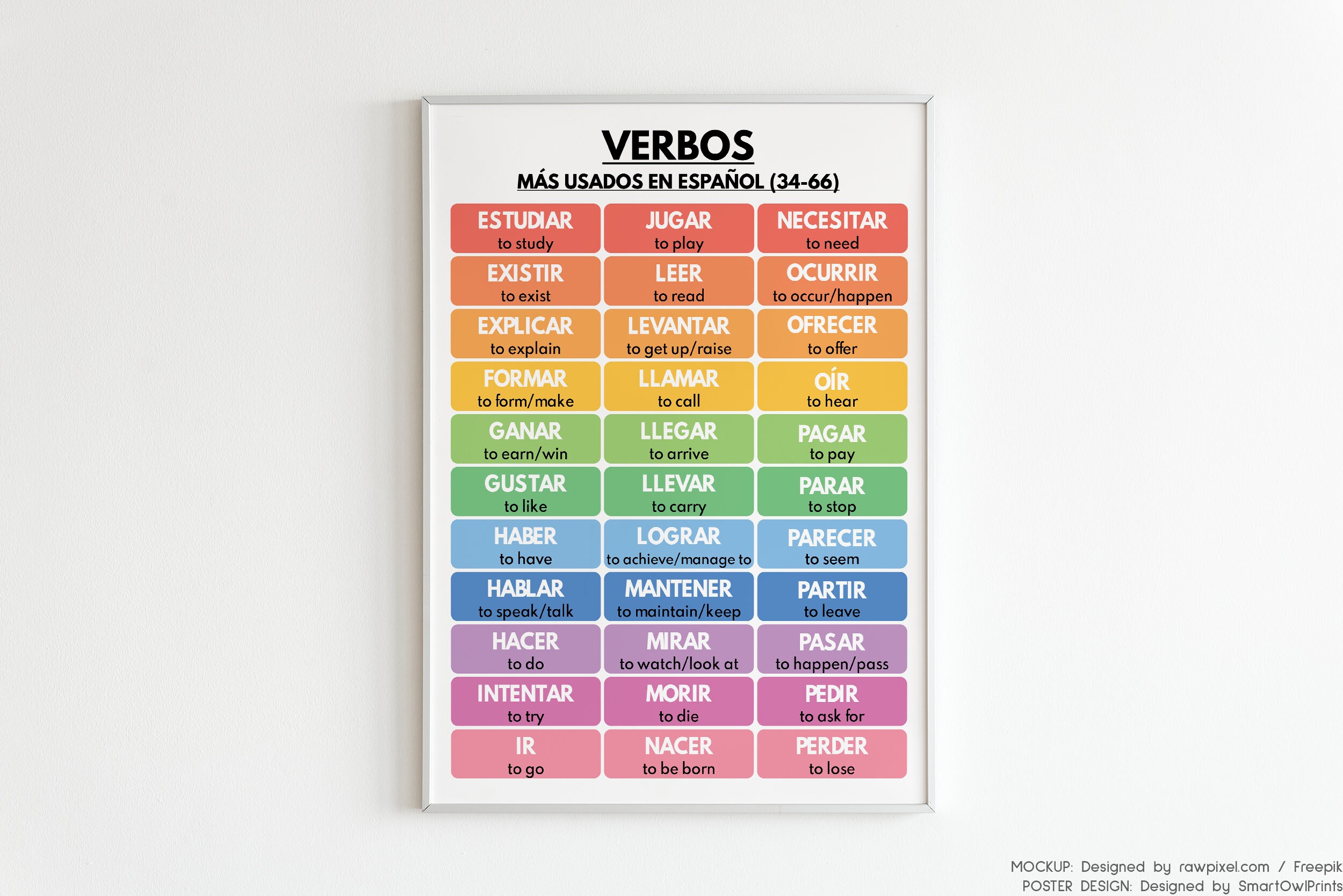 Spanish Language MOST USED VERBS in Spanish Spanish Verbs - Etsy