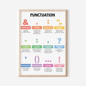 ENGLISH GRAMMAR POSTERS - Set of 3 Posters, English Grammar Anchor ...