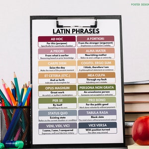 LATIN PHRASES POSTER, Vocabulary, Muted Colors, Chart for Homeschool ...