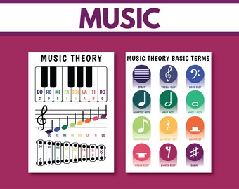 MUSIC POSTERS SET: Basic Terms Music Theory Educational | Etsy