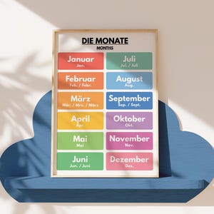German Language, MONTHS of THE YEAR in German, 2 Posters Set, German ...
