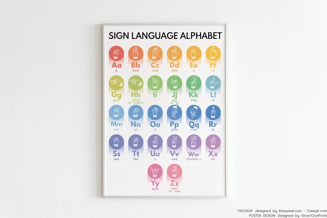SIGN LANGUAGE ALPHABET Poster, American Sign Language, Homeschool ...