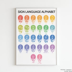 SIGN LANGUAGE ALPHABET Poster, American Sign Language, Homeschool ...