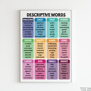 DESCRIPTIVE WORDS POSTER, Grammar Chart for Homeschool, English ...