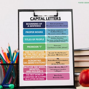 CAPITAL LETTERS POSTER, Capitalization, Homeschool, Classroom Wall ...