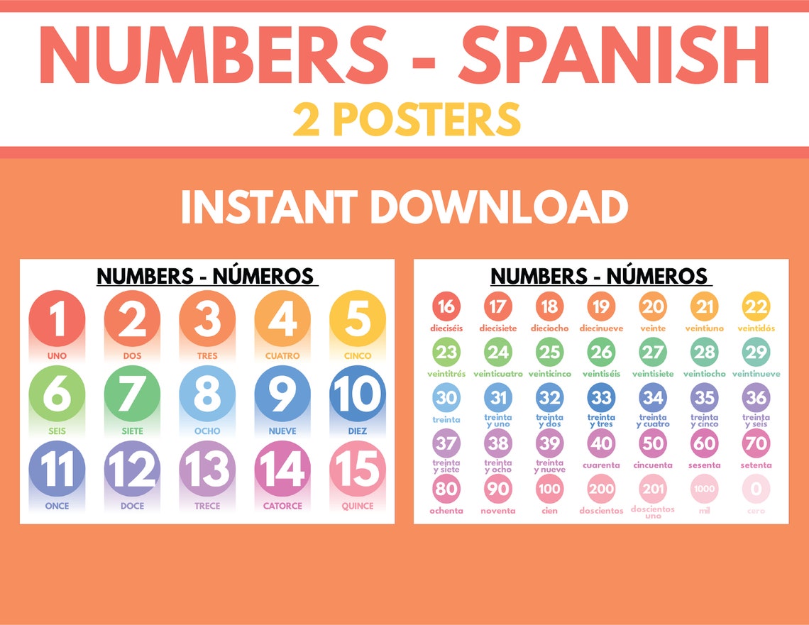 Spanish language NUMBERS POSTER SET Poster Set Classroom | Etsy