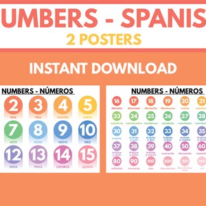 Spanish language NUMBERS POSTER SET Poster Set Classroom | Etsy