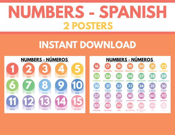 Spanish language NUMBERS POSTER SET Poster Set Classroom | Etsy