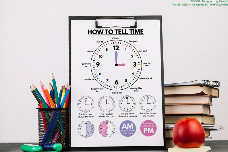 How to TELL TIME Poster, Educational Poster, What Time is It Learning ...