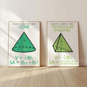 VOLUME and SURFACE AREA Formulas Posters Set, Geometry, 3D Shapes ...