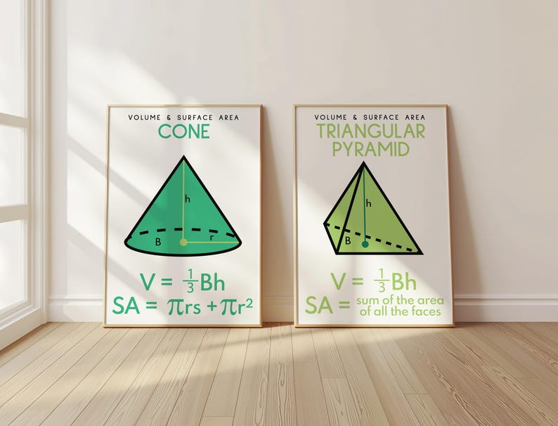 3D Shapes Volume and Surface Area Posters, Geometry Classroom Art ...