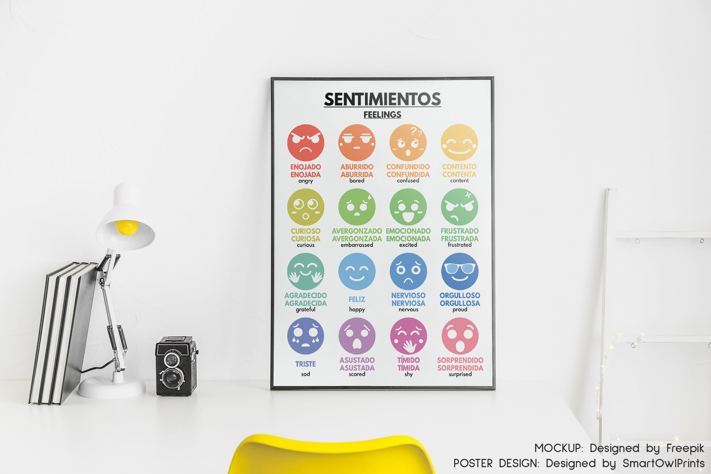 Spanish Language, FEELINGS SENTIMENTOS Poster, Basic Spanish Vocabulary ...