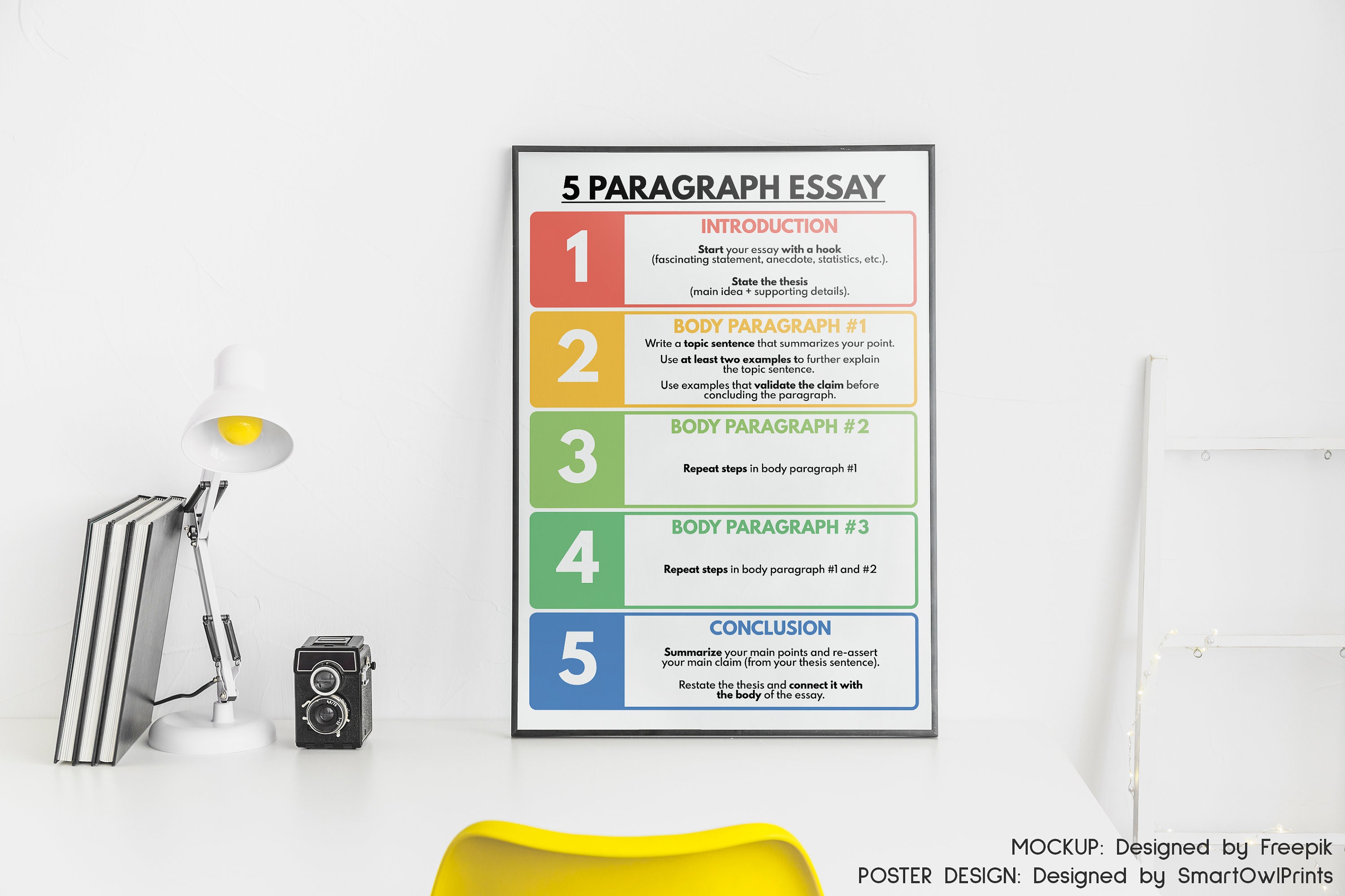WRITING AN ESSAY Poster How to Write an Essay 5 Paragraph - Etsy