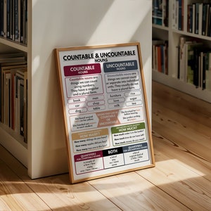 COUNTABLE and UNCOUNTABLE NOUNS, Grammar Explanation, Classroom Wall ...