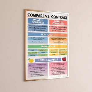 COMPARE and CONTRAST POSTER, Guide for Teachers, Homeschool, Analyzing ...