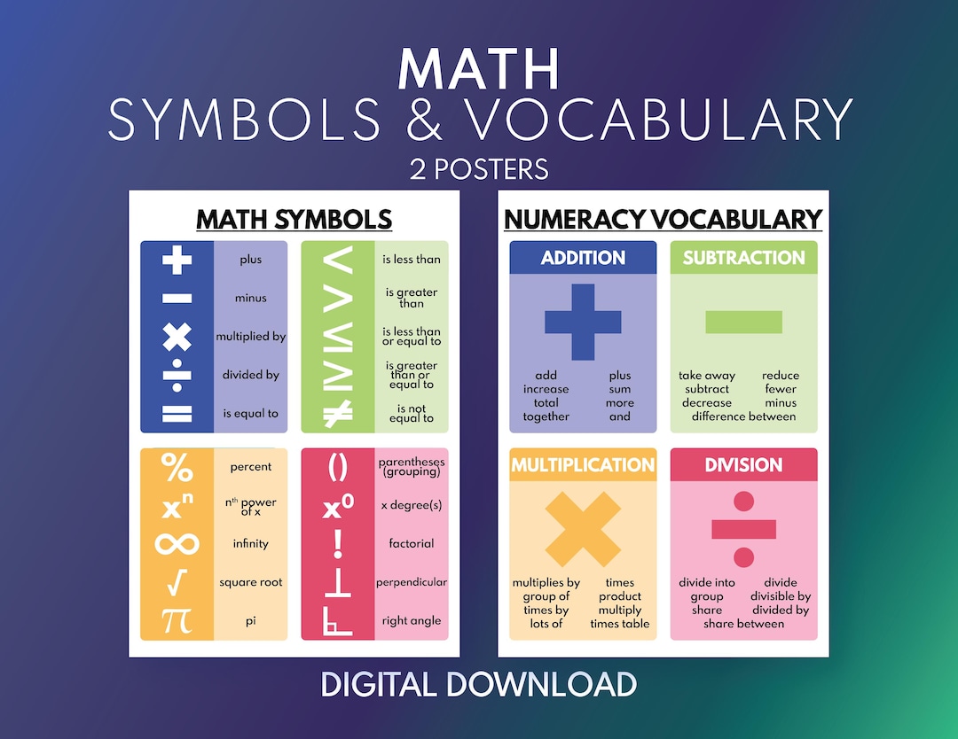 MATH SYMBOLS & VOCABULARY, Math Symbols, Math Vocabulary, Educational ...