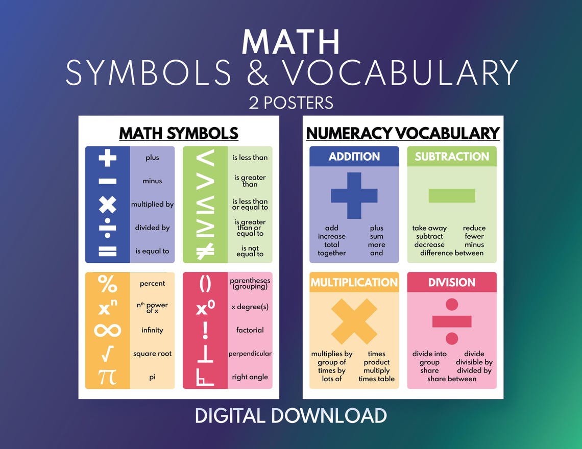 MATH SYMBOLS & VOCABULARY, Math Symbols, Math Vocabulary, Educational ...