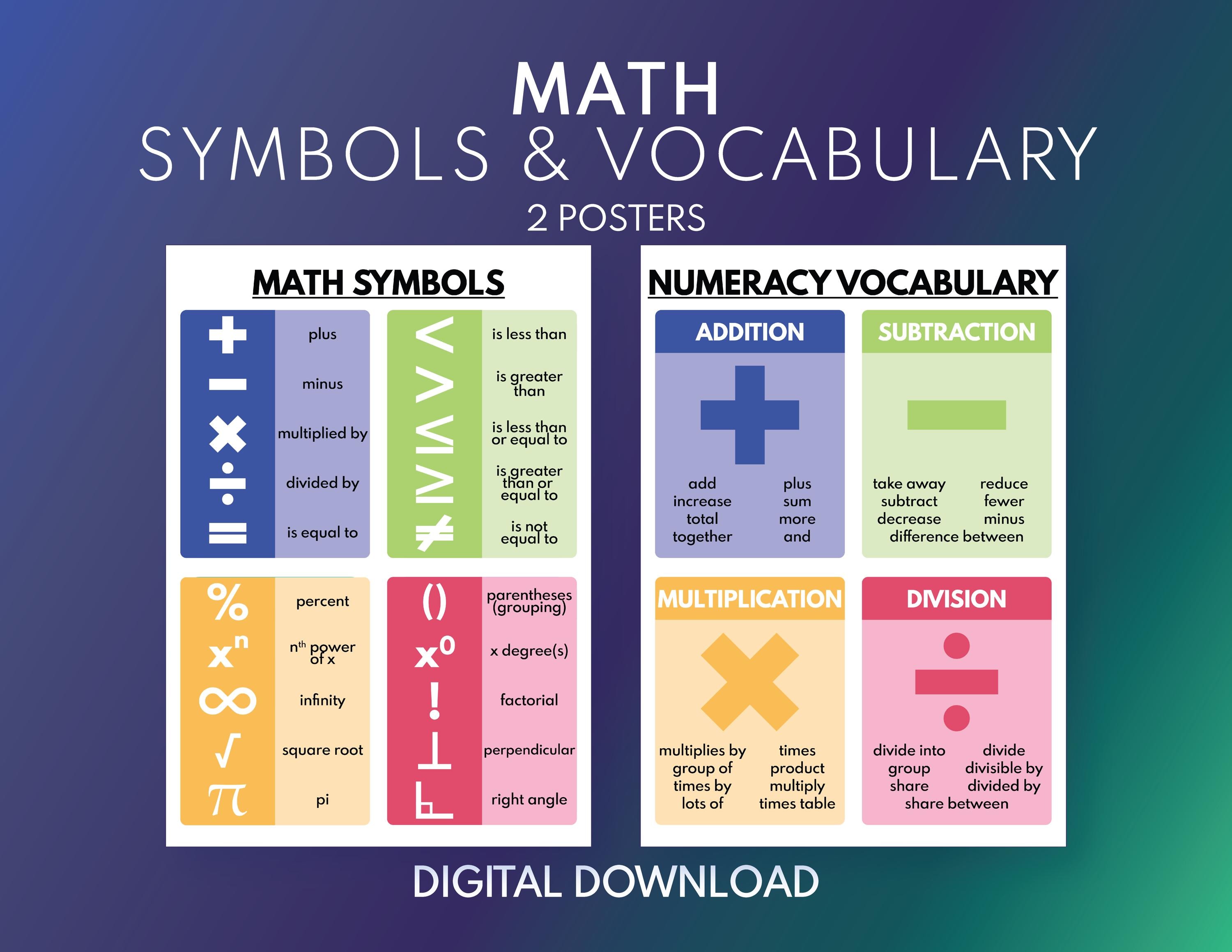 MATH SYMBOLS & VOCABULARY, Math Symbols, Math Vocabulary, Educational ...