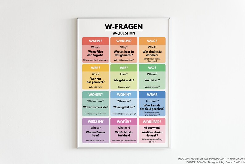 German Language, QUESTION WORDS POSTER, Grammar Chart, Classroom Decor ...