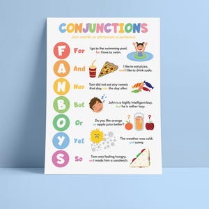 CONJUNCTIONS FOR KIDS, Parts of Speech, Learn English, Teaching ...