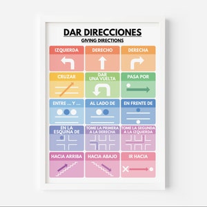 Spanish Language, GIVING DIRECTIONS POSTER, Vocabulary Chart for ...