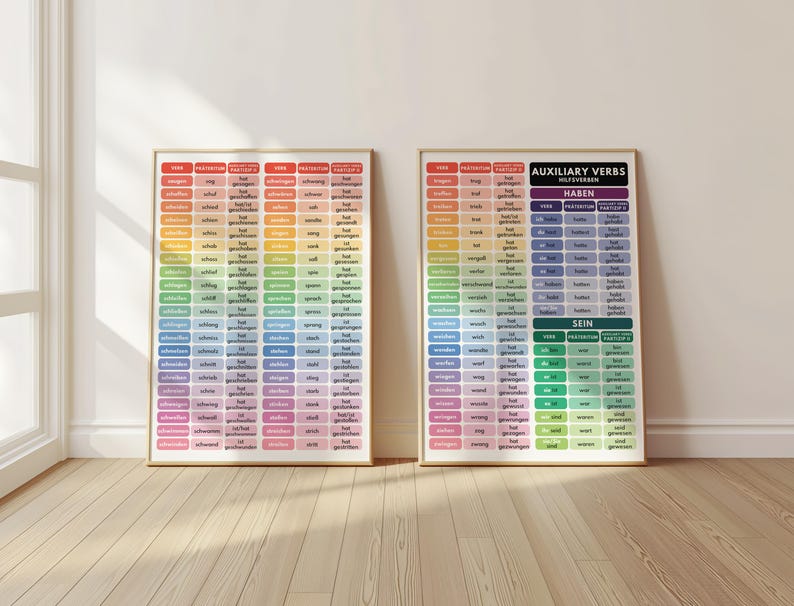 German Language, IRREGULAR VERBS + Auxiliary Verbs - Set of 4 Posters ...