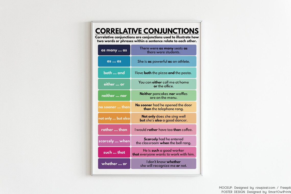 CORRELATIVE CONJUNCTIONS, Examples of Conjunctions, Parts of Speech ...