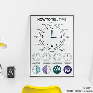 TELLING TIME POSTER, What Time is It Learning Clock, Teaching Tool ...