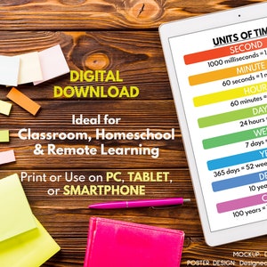 UNITS OF TIME Educational Poster Teaching Tools Visual - Etsy