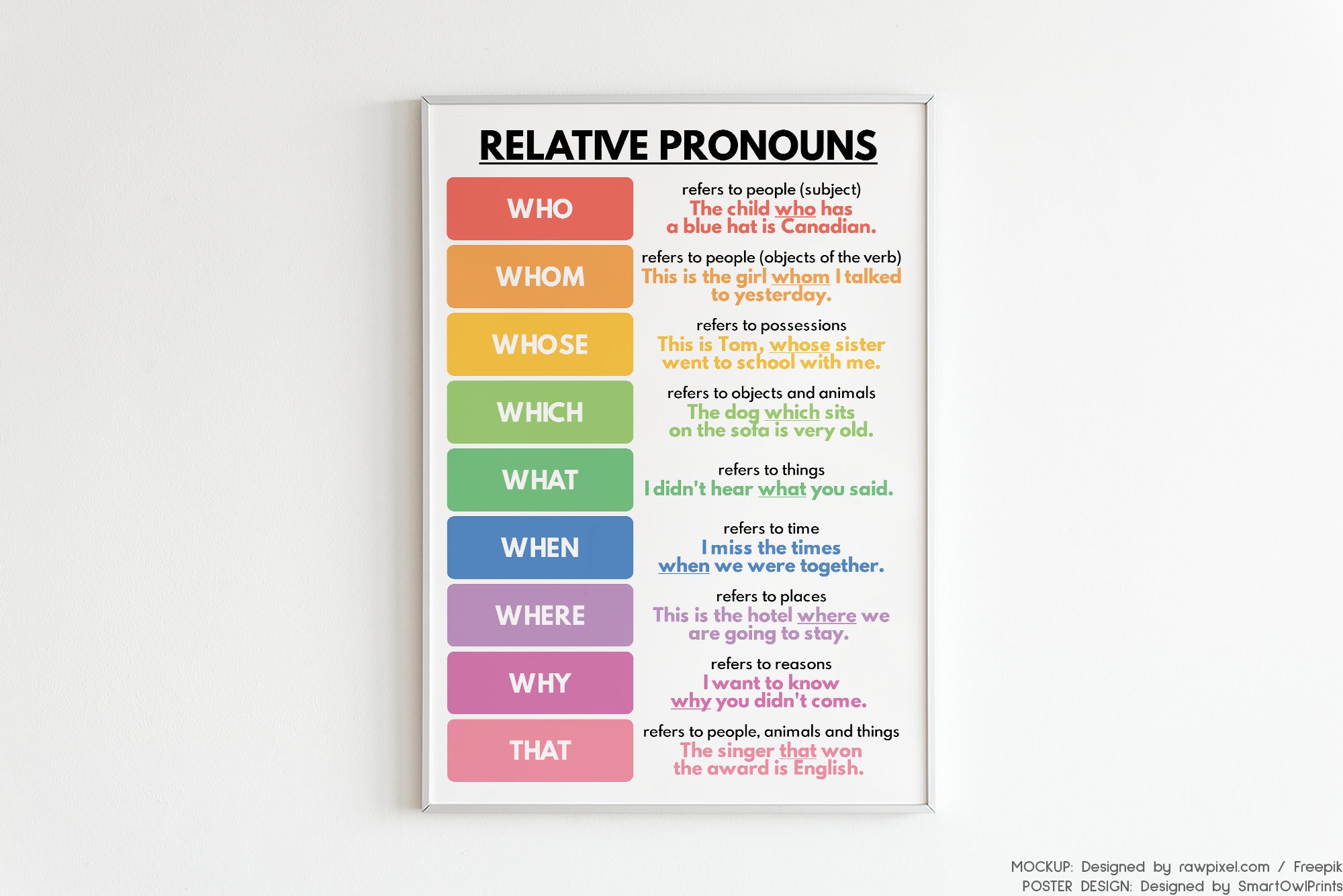 Who Which Whom Whose | ppgbbe.intranet.biologia.ufrj.br